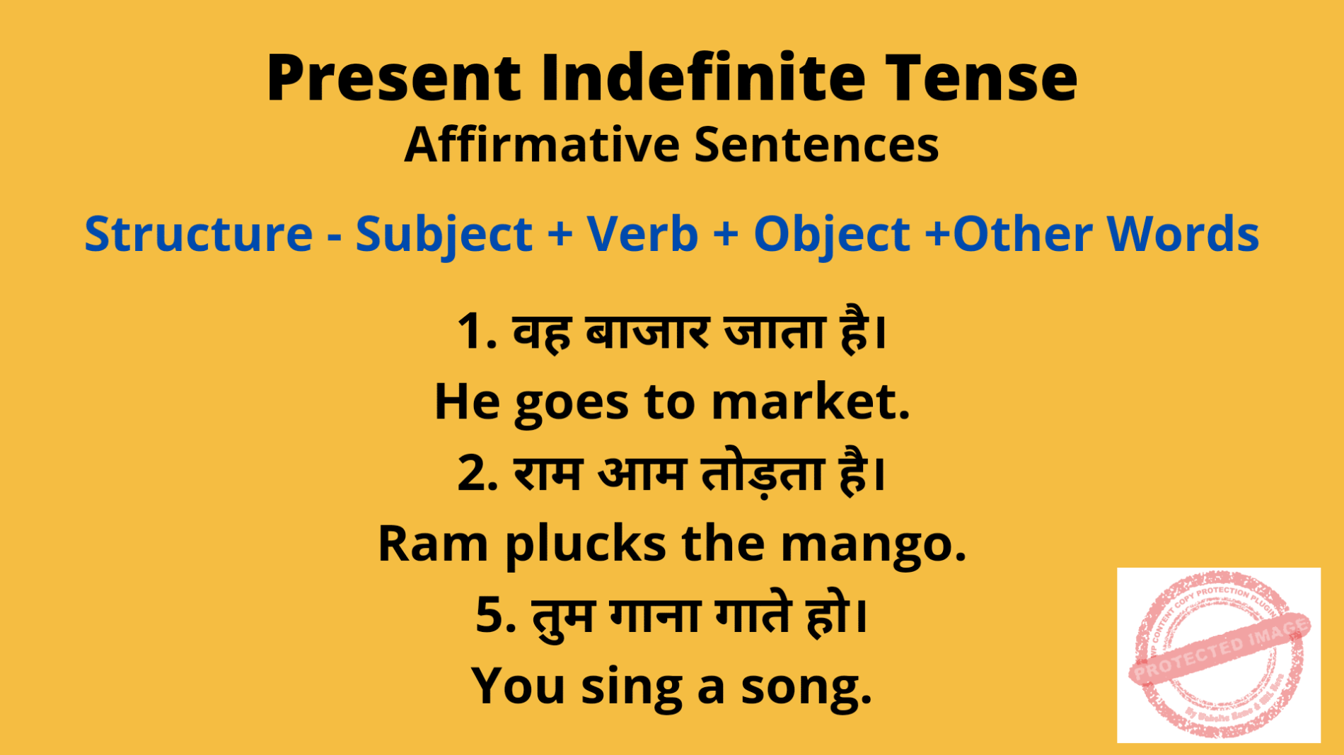 Present Indefinite Tense In Hindi Rules Examples Exercises