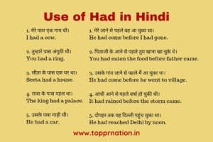Use of Had in Hindi - Meaning, Rules and Examples | Had का प्रयोग हिंदी में
