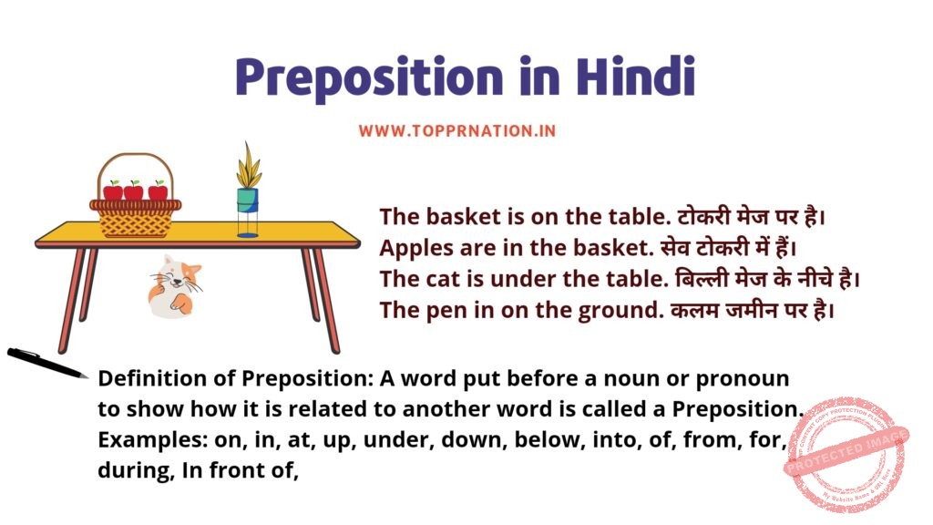 Preposition In Hindi Types Rules Examples Sentences iezPix Web 
