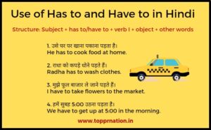 Use of Has to, Have to in Hindi - Rules, Examples and Exercises