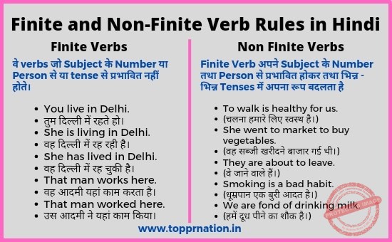 Finite And Non finite Verbs Rules In Hindi Examples Rules Exercises