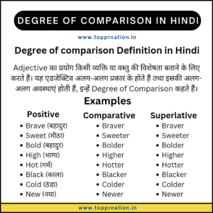 Degree of Comparison in Hindi - Definition, Rules and Examples