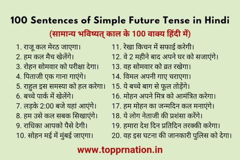 100 Sentences of Simple Future Tense in Hindi