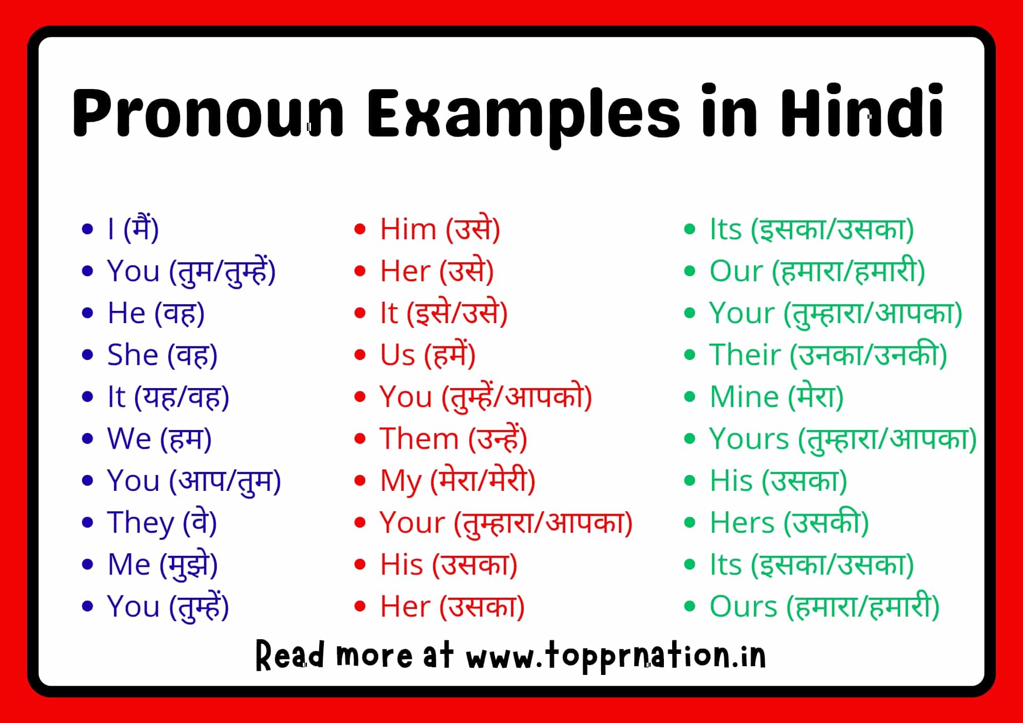 Pronoun Examples in Hindi (सर्वनाम के उदाहरण हिंदी में)